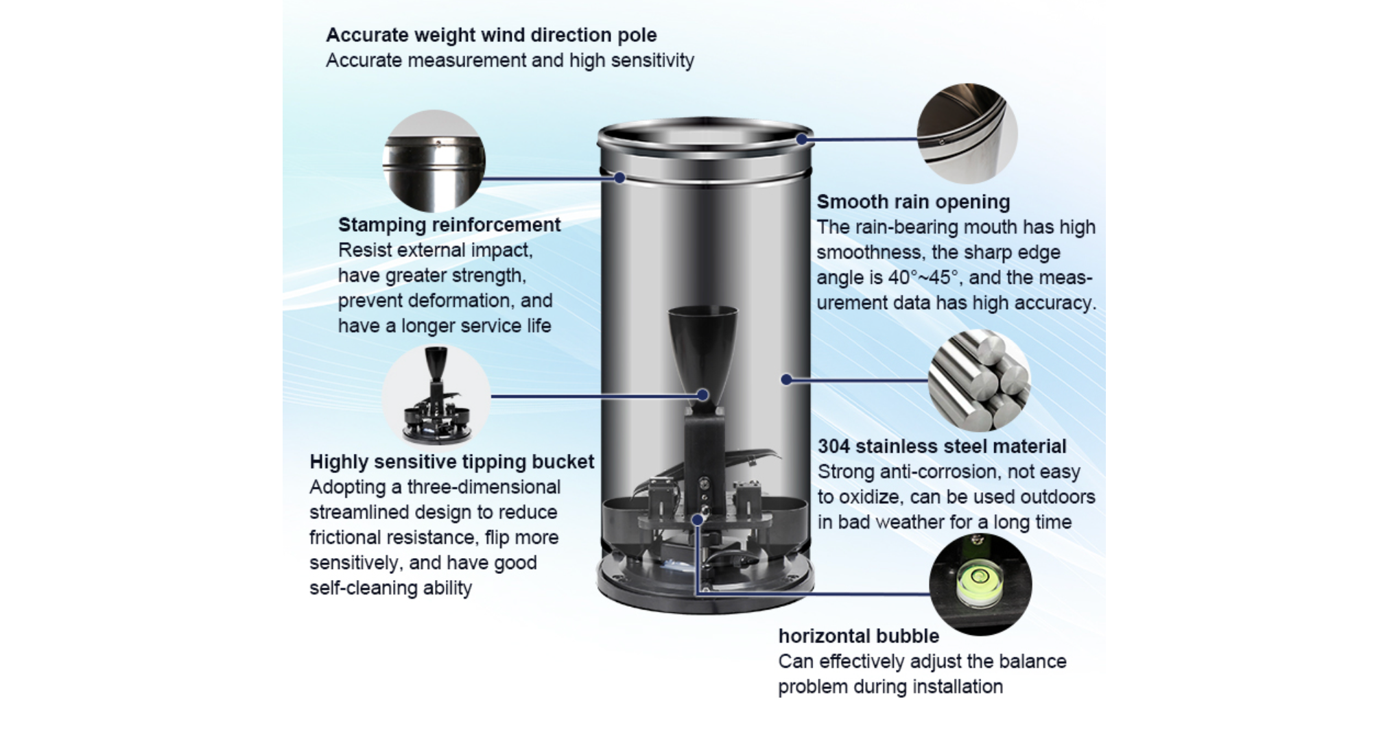 Modbus RS485 Metal Tipping Bucket Rain Sensor | Linovision Global Store