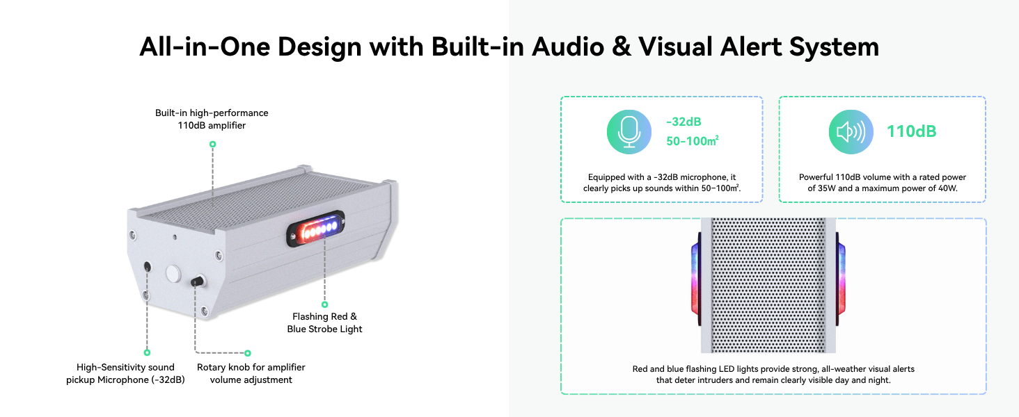Outdoor Loud Speaker with Red/Blue Light, built-in Microphone and Ampl ...
