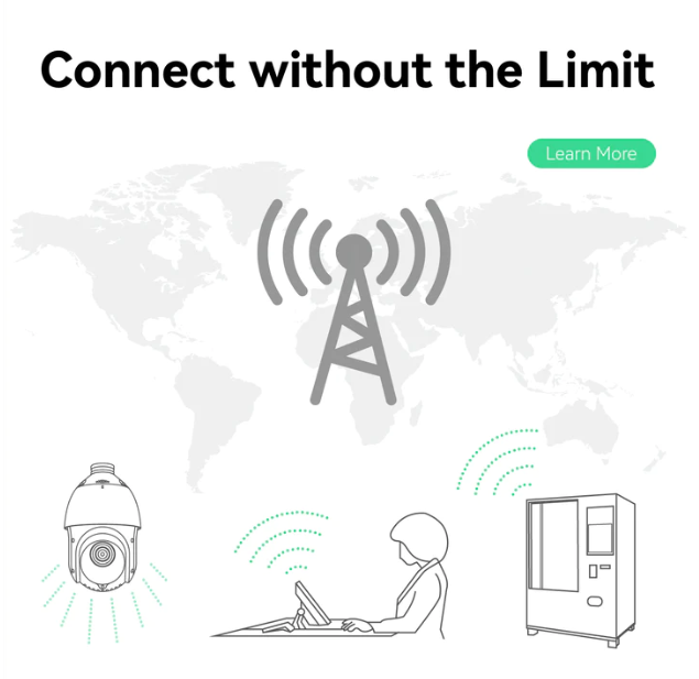 Cellular Routers | Linovision Global Store
