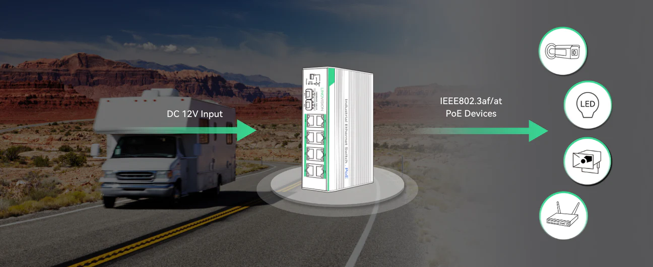 DC12V POE Switch | Linovision Global Store