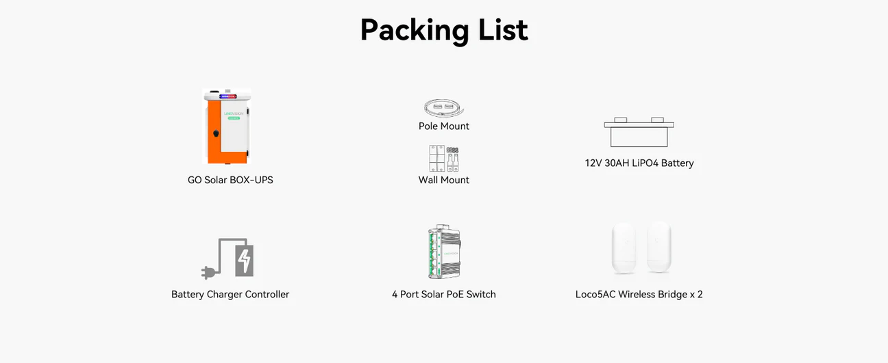 (GO BOX-UPS04U)Versatile UPS Powered System with Paired Wireless Bridg ...