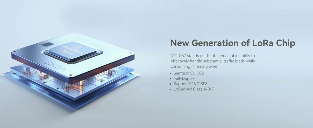 Outdoor LoRaWAN Gateway with built-in WEB and Compatible to multiple I ...