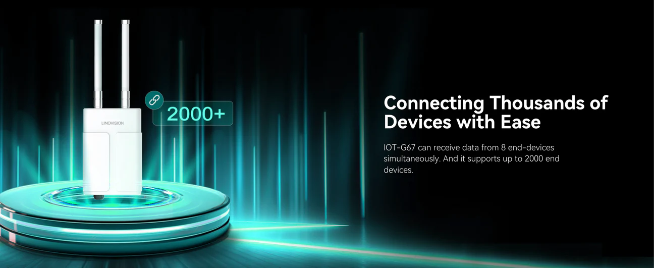 Outdoor LoRaWAN Gateway with built-in WEB and Compatible to multiple I ...