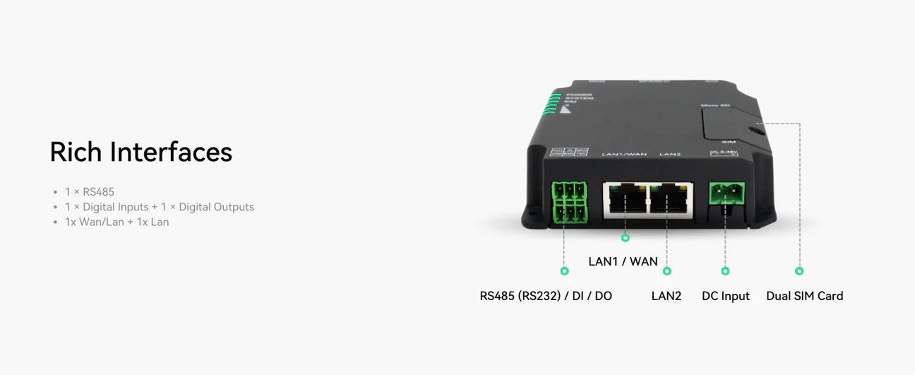 LINOVISION Rugged and Versatile Cellular Router & 4G DTU with RS232 ...