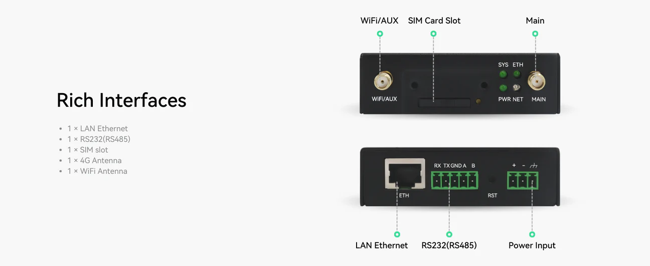 Industrial vSIM 4G LTE Router and RS485 IoT Gateway, No Physical SIM C ...