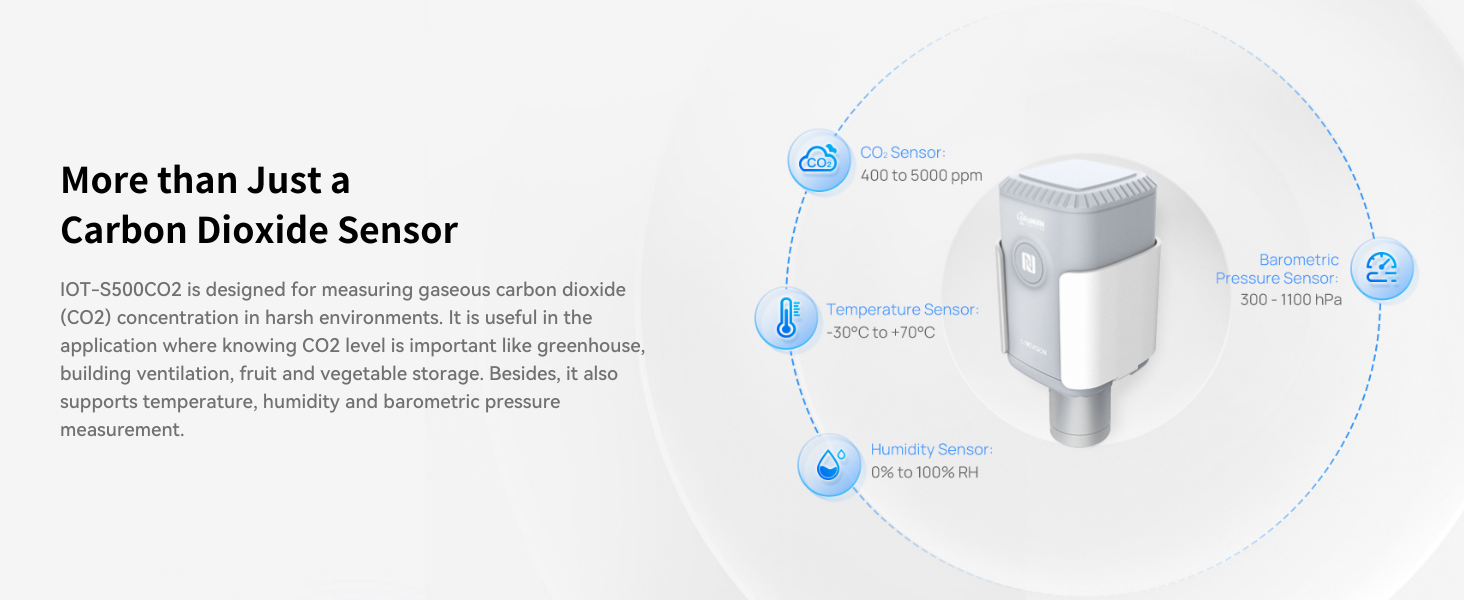 LoRaWAN 无线 CO2 传感器，用于测量气态二氧化碳 (CO2) 浓度 | Linovision Global Store