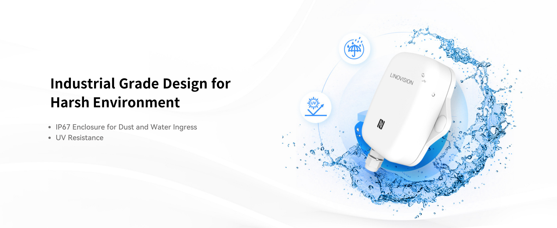LoRaWAN Wireless Water Detection Sensor for Zone Water Leak Detection ...
