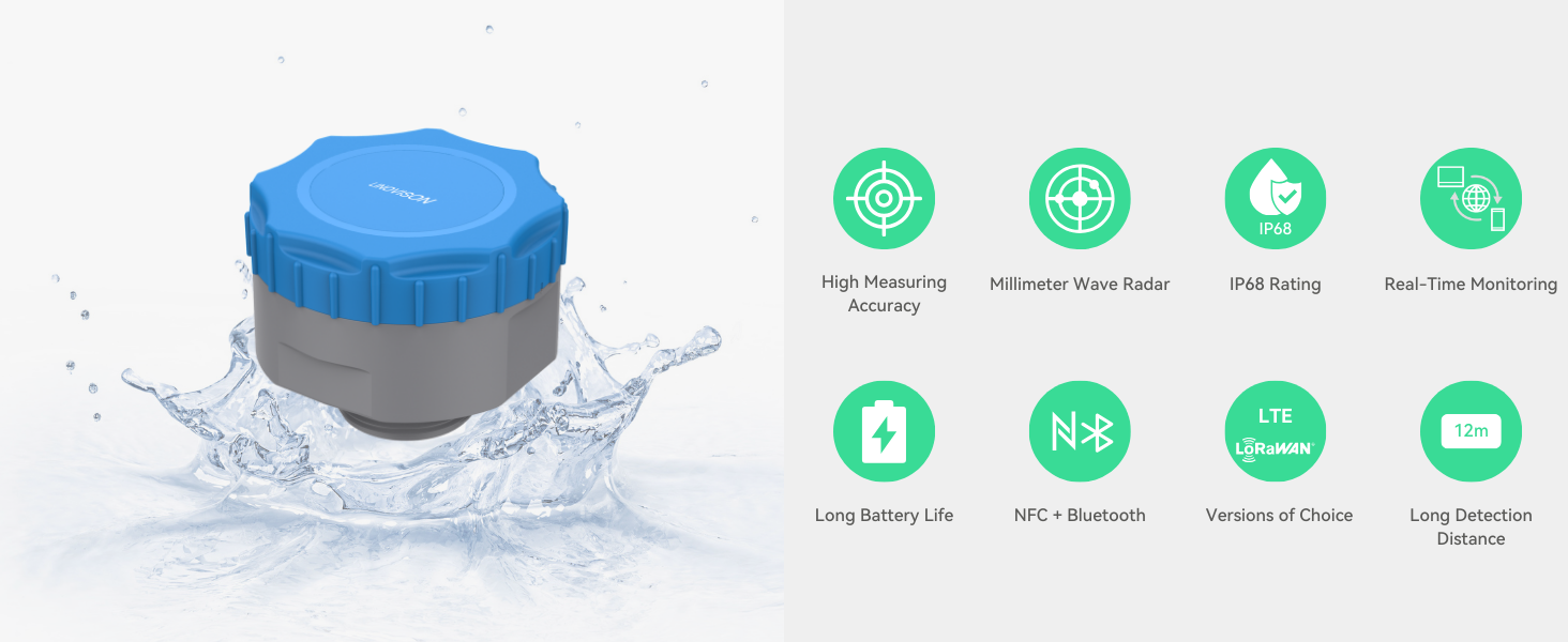 LoRaWAN/Cellular Wireless Radar Distance/Level Sensor Designed for Sew ...