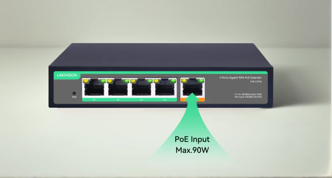 4 Port Gigabit POE Extender with 90W POE Input, 1 in 4 Out POE Repeate ...