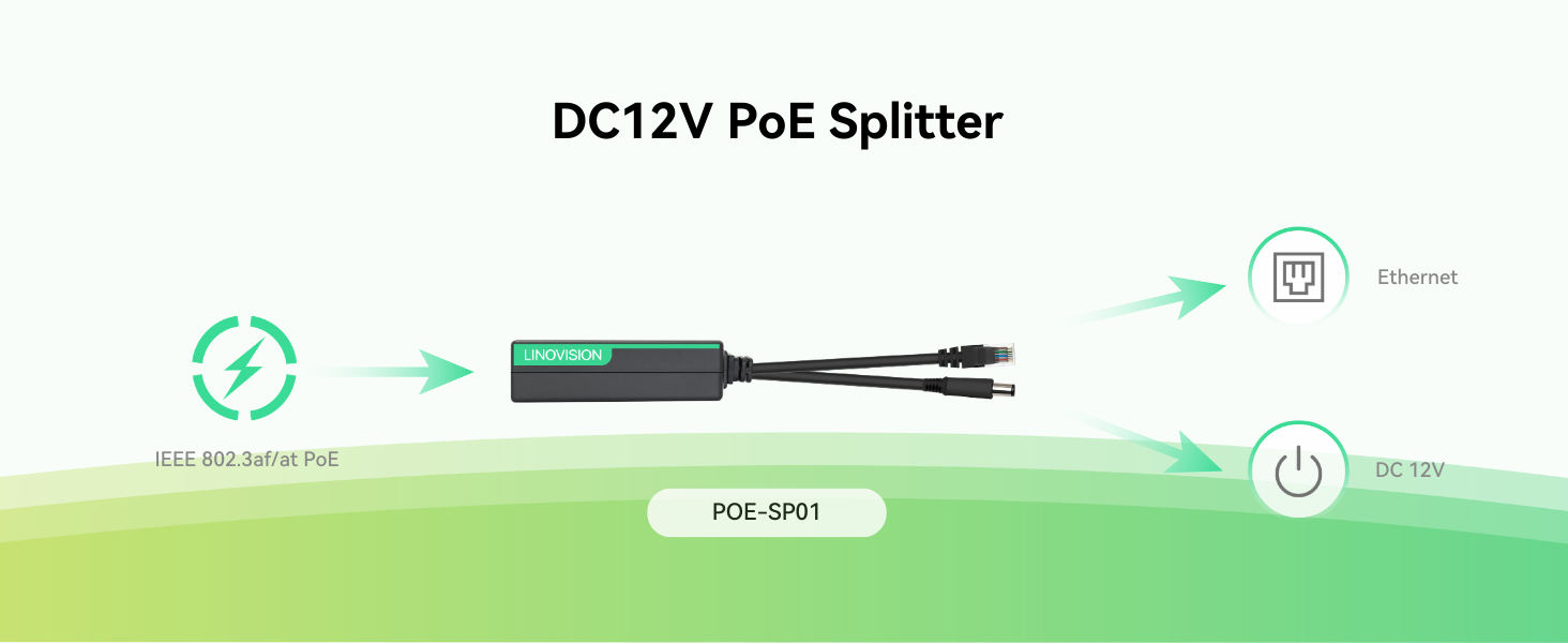 30W PoE Splitter to 100Mbps Ethernet with 2 ports DC12V output(2 pack ...