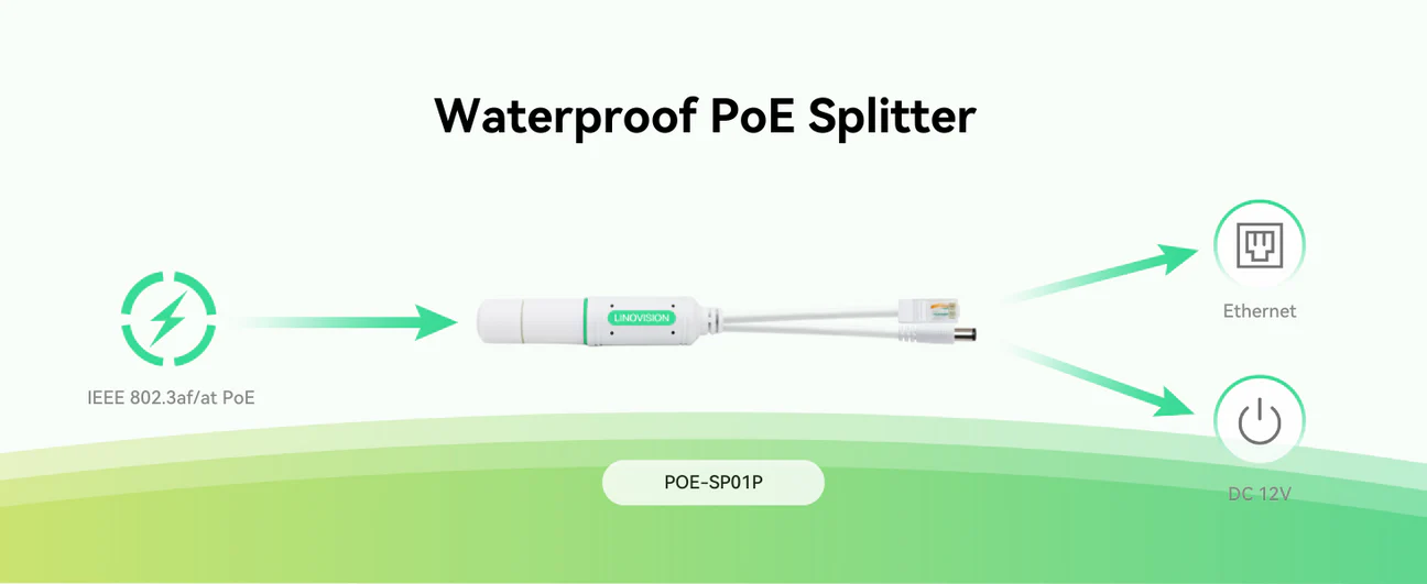 DC12V Waterproof POE Splitter, Outdoor Power Over Ethernet Splitter ...