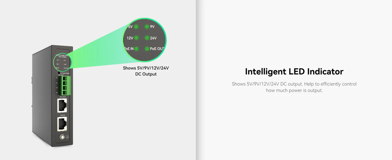 90W Gigabit PoE Splitter With IEEE802.3bt PoE Output and DC 5/9/12/24V ...