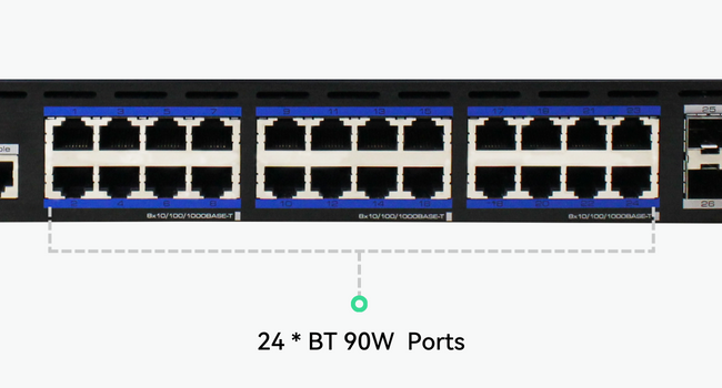 24 Ports Full Gigabit Managed PoE Switch with All BT90W PoE Ports,Tota ...