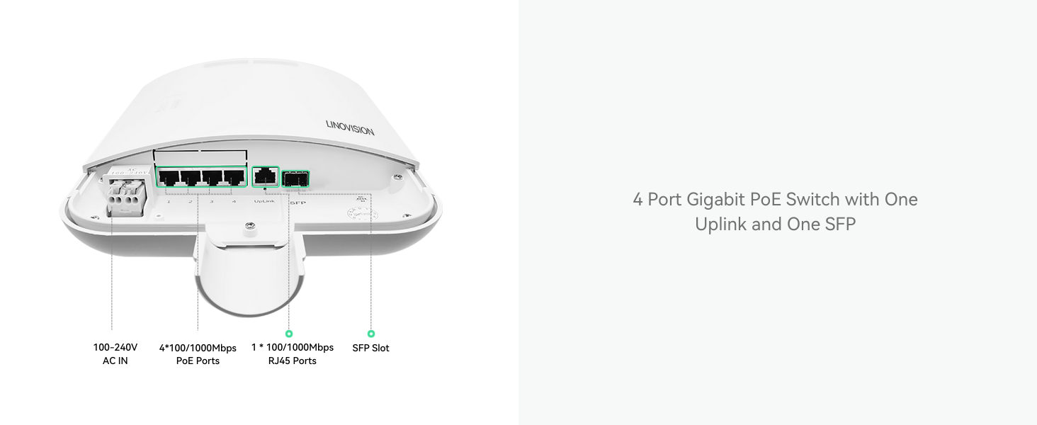 4 端口全千兆户外 PoE 交换机，带 1 个 GE 和 1 个 SFP 上行链路，6KV PoE 防雷 | Linovision ...