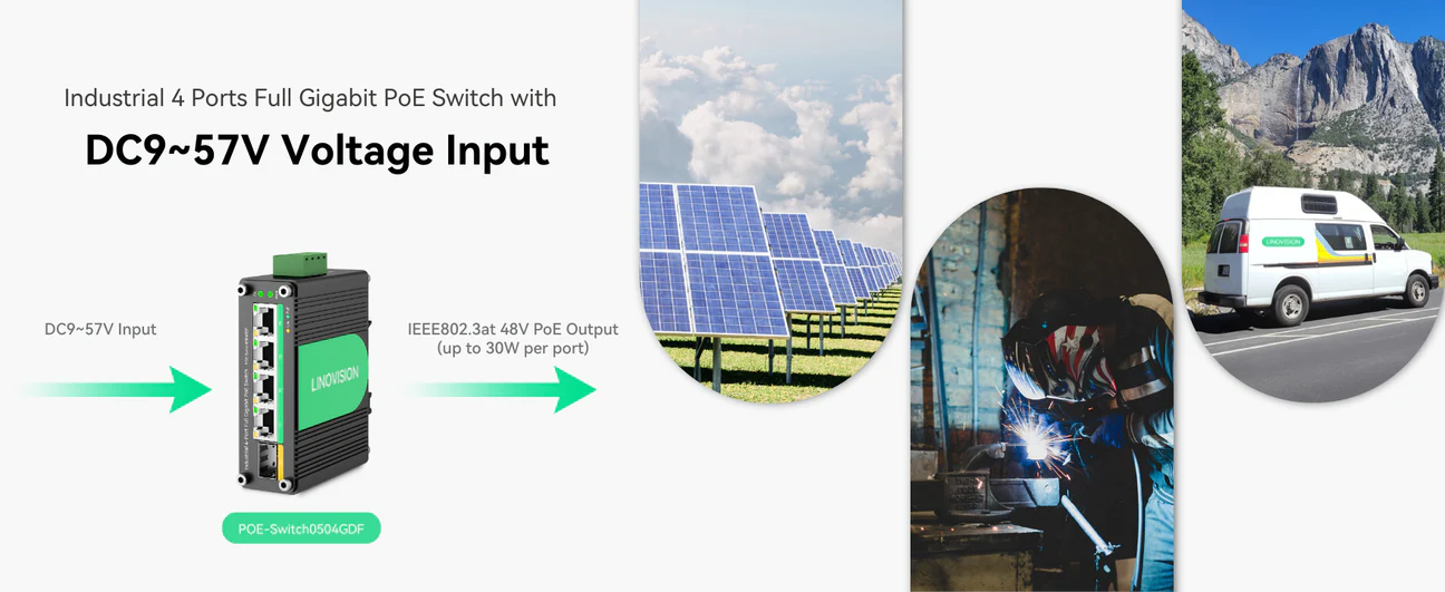 Industrial 4 Ports Gigabit Solar PoE Switch with DC9～57V Redundant Pow ...