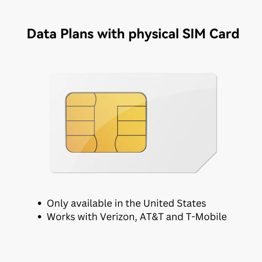 SIM Card Data Plan | Linovision Global Store