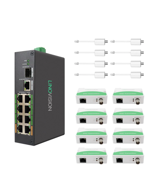 8 Port PoE + Ethernet over Coax (EOC) Hybrid ePoE Switch with bundled ...